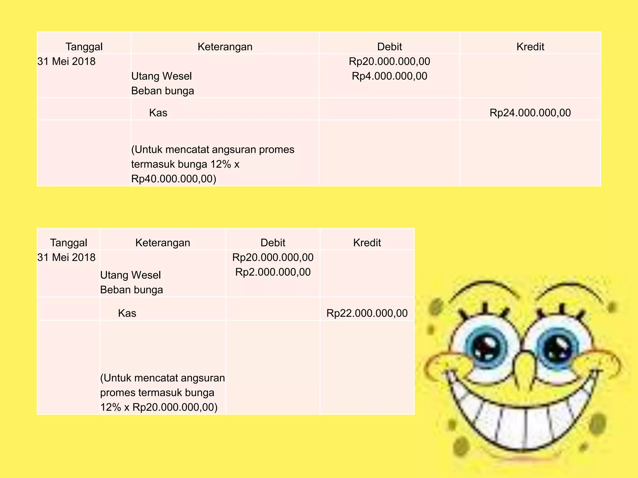 BAB 1 Akuntansi Utang Jangka Panjang.pptx
