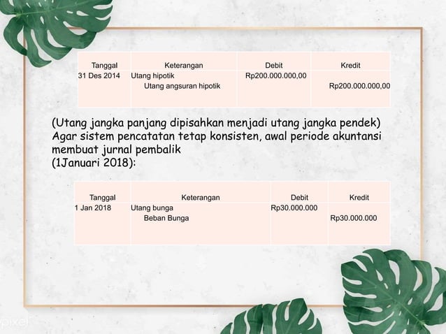 BAB 1 Akuntansi Utang Jangka Panjang.pptx