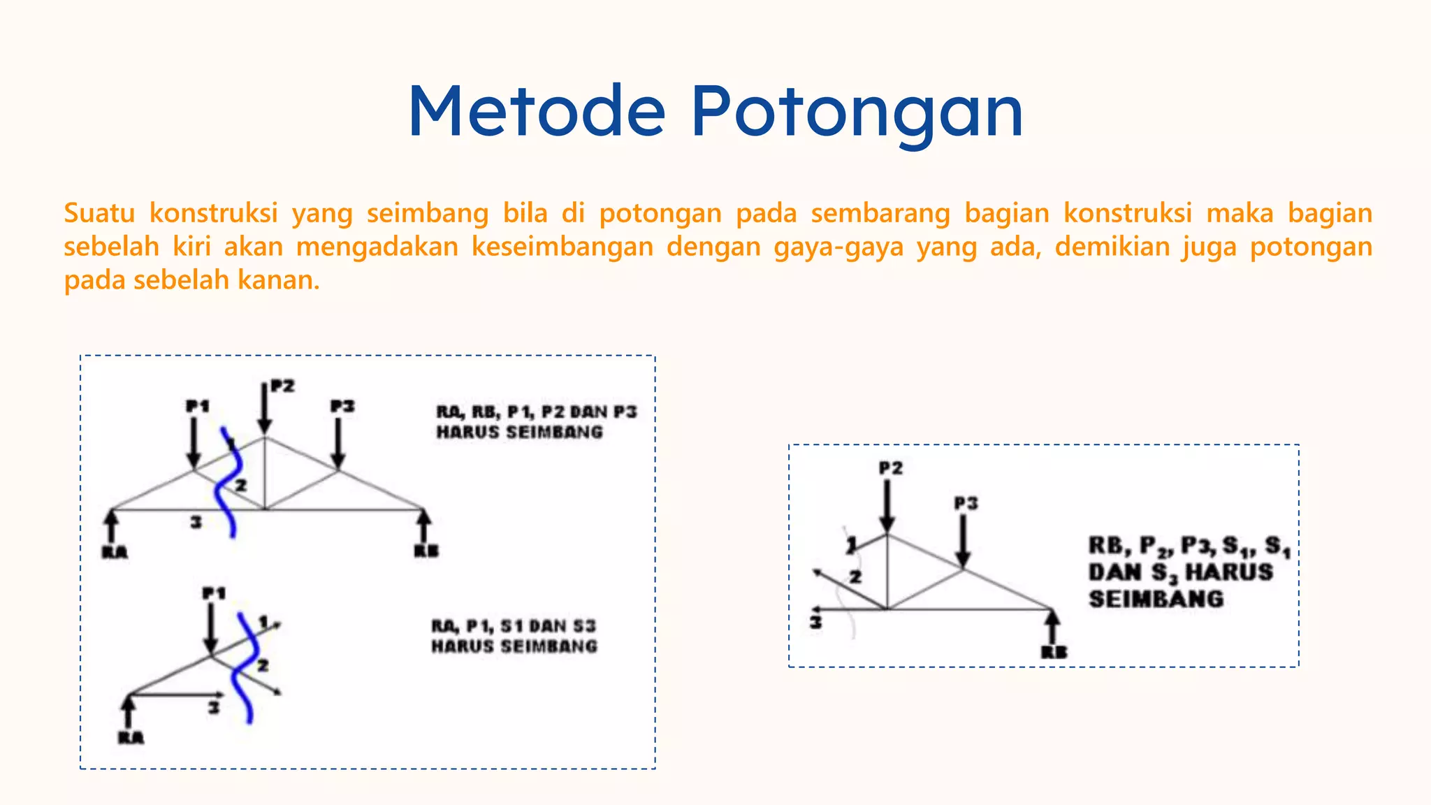 Mekanika Teknik 2 (Analisis Rangka Batang) | PPTX