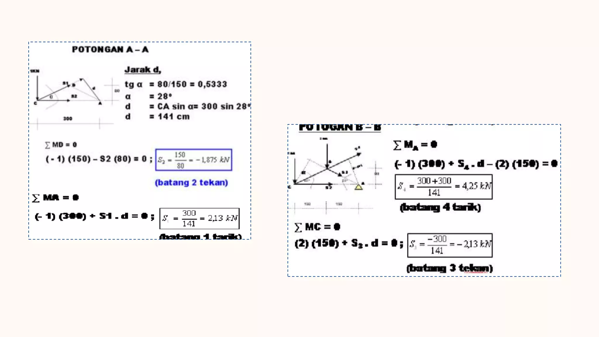 Mekanika Teknik 2 (Analisis Rangka Batang) | PPTX