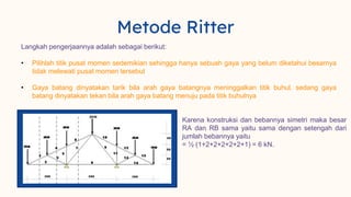 Mekanika Teknik 2 (Analisis Rangka Batang) | PPTX