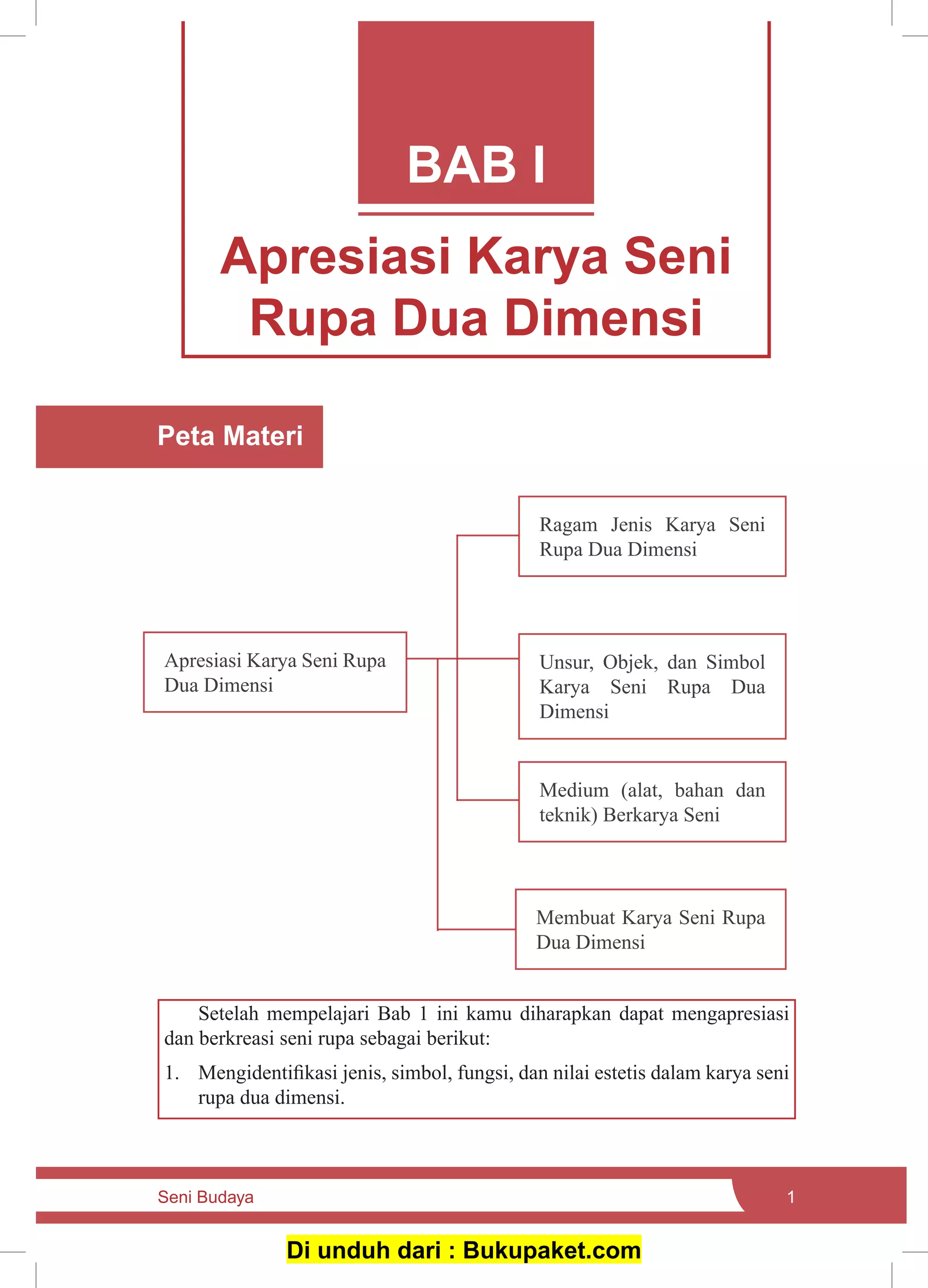 Bab 1 apreasiasi karya seni rupa dua dimensi | PDF