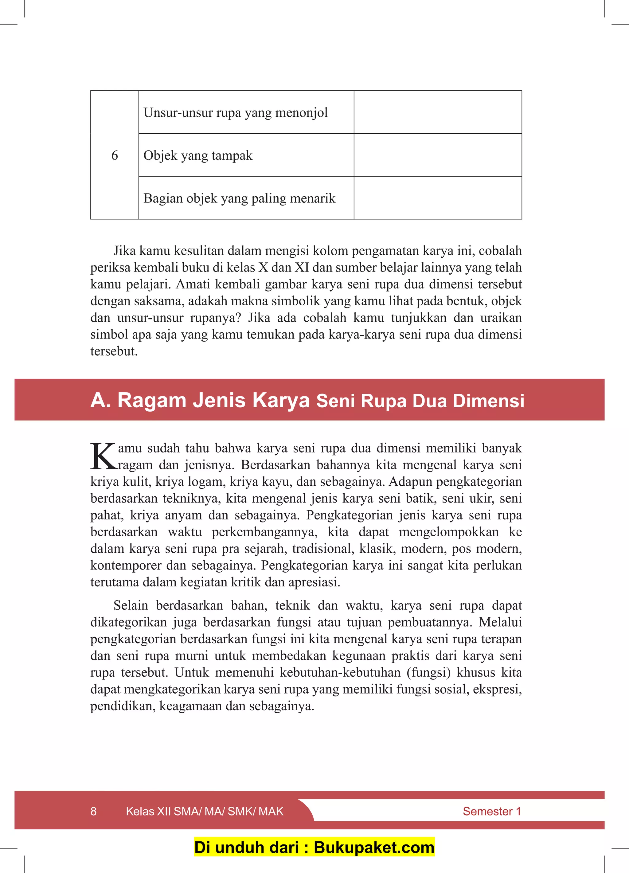 Bab 1 apreasiasi karya seni rupa dua dimensi | PDF