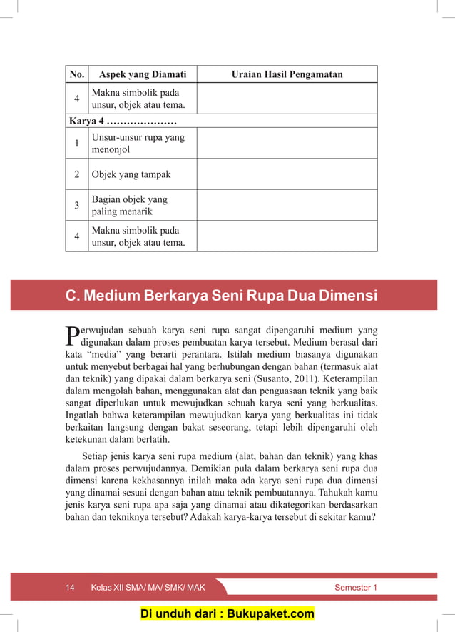 Bab 1 apreasiasi karya seni rupa dua dimensi | PDF