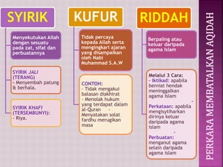 Bab 1 Aqidah Sebagai Pegangan Hidup | PPT