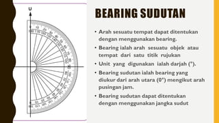 Bab 1 Arah Nota Geografi Tahun 2024/2025 | PDF
