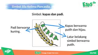 Bab 1 Ayo, Cinta Pancasila (cek perlu qr apa ga).pptx