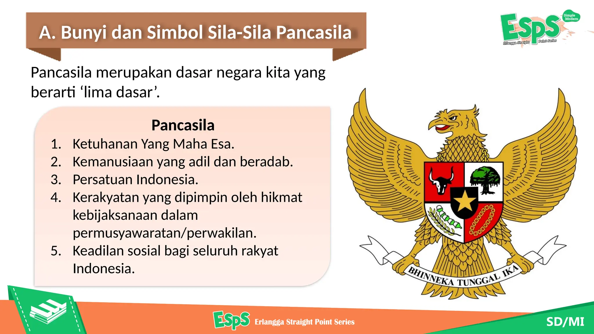 Bab 1 Ayo, Mengenal Simbol-simbol Pancasila.pptx