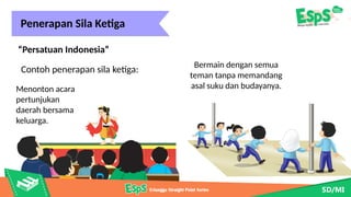 Bab 1 Ayo, Mengenal Simbol-simbol Pancasila.pptx