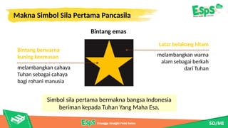 Bab 1 Ayo, Mengenal Simbol-simbol Pancasila.pptx