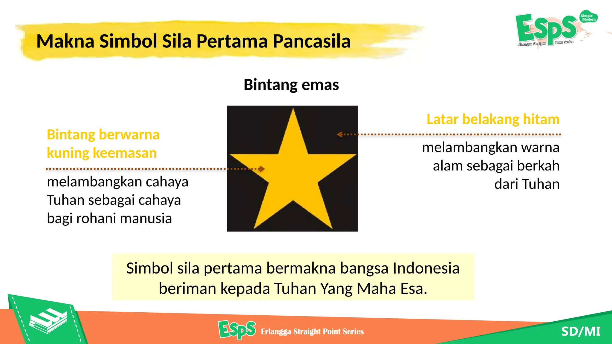 Bab 1 Ayo, Mengenal Simbol-simbol Pancasila.pptx