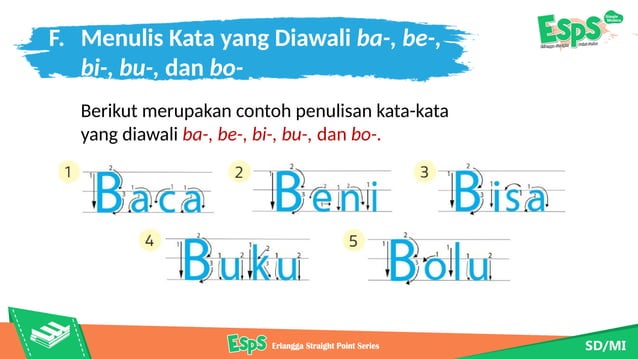materi kelas 1 membaca dan menulis .pptx
