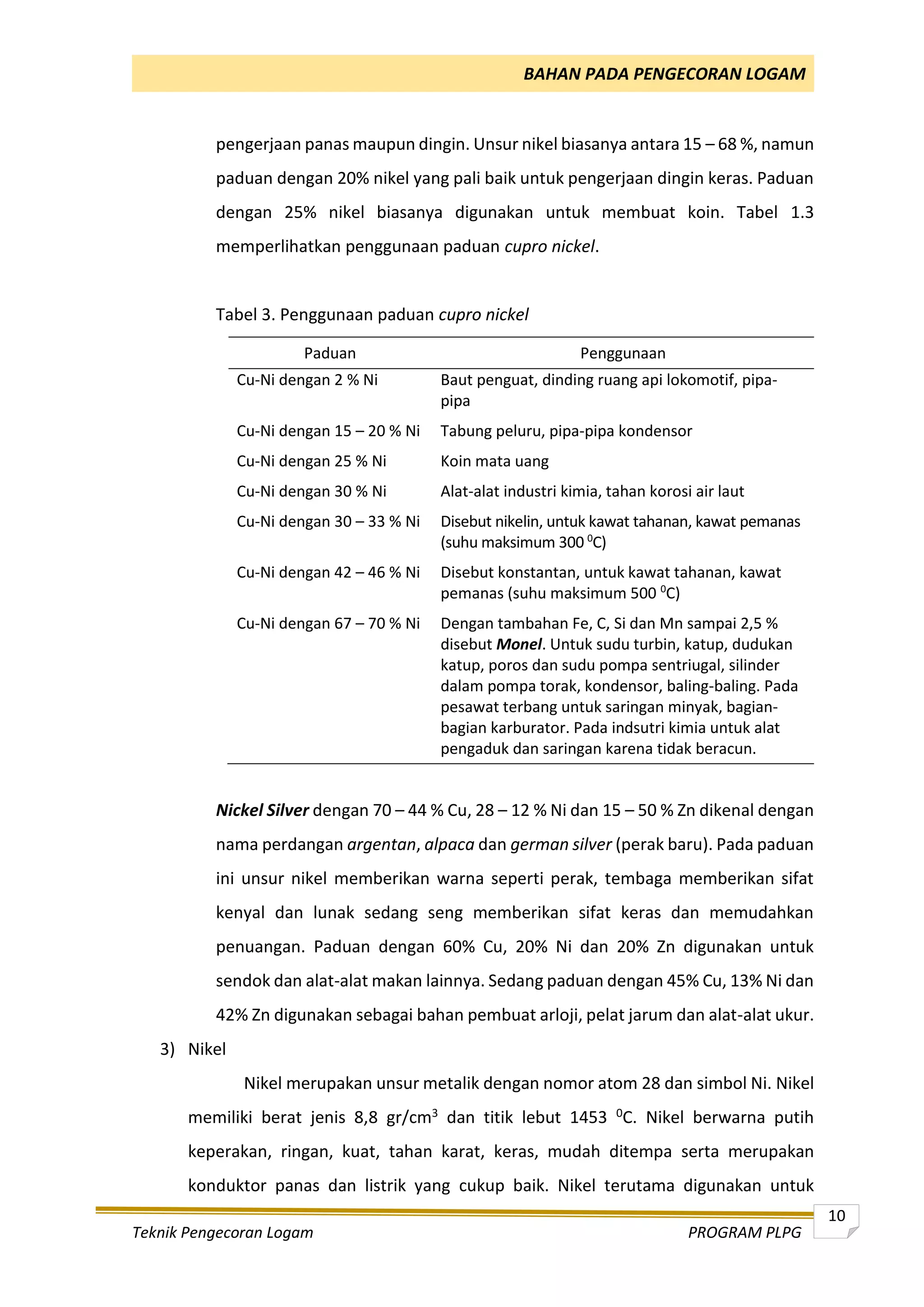 Bab 1 bahan pada pengecoran logam | PDF