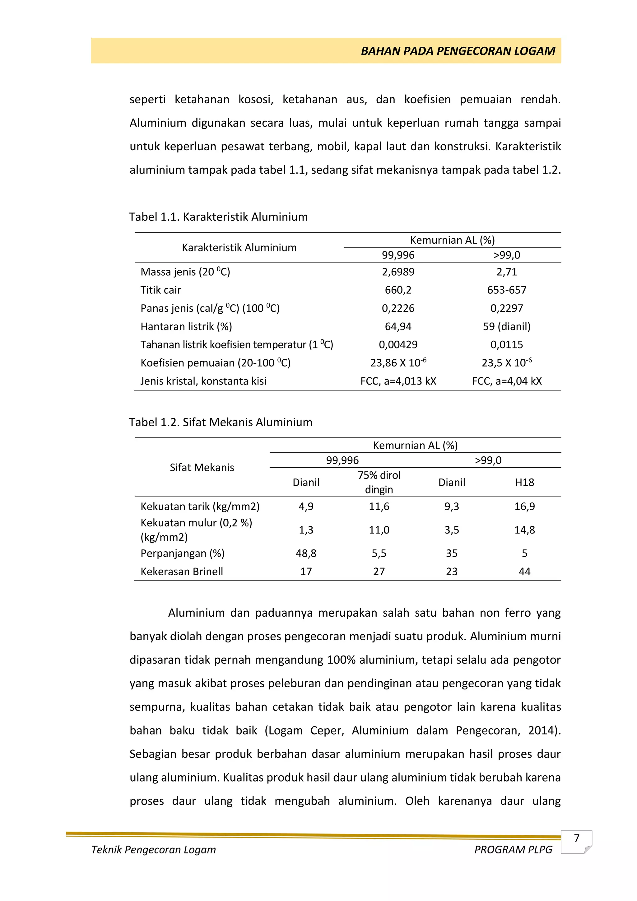 Bab 1 bahan pada pengecoran logam | PDF