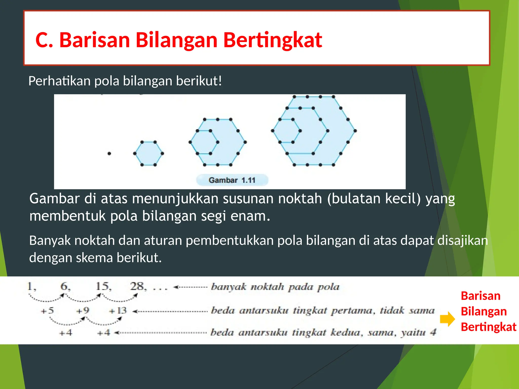BAB 1 BARISAN BILANGAN MATEMATIKA KELAS 7.pptx
