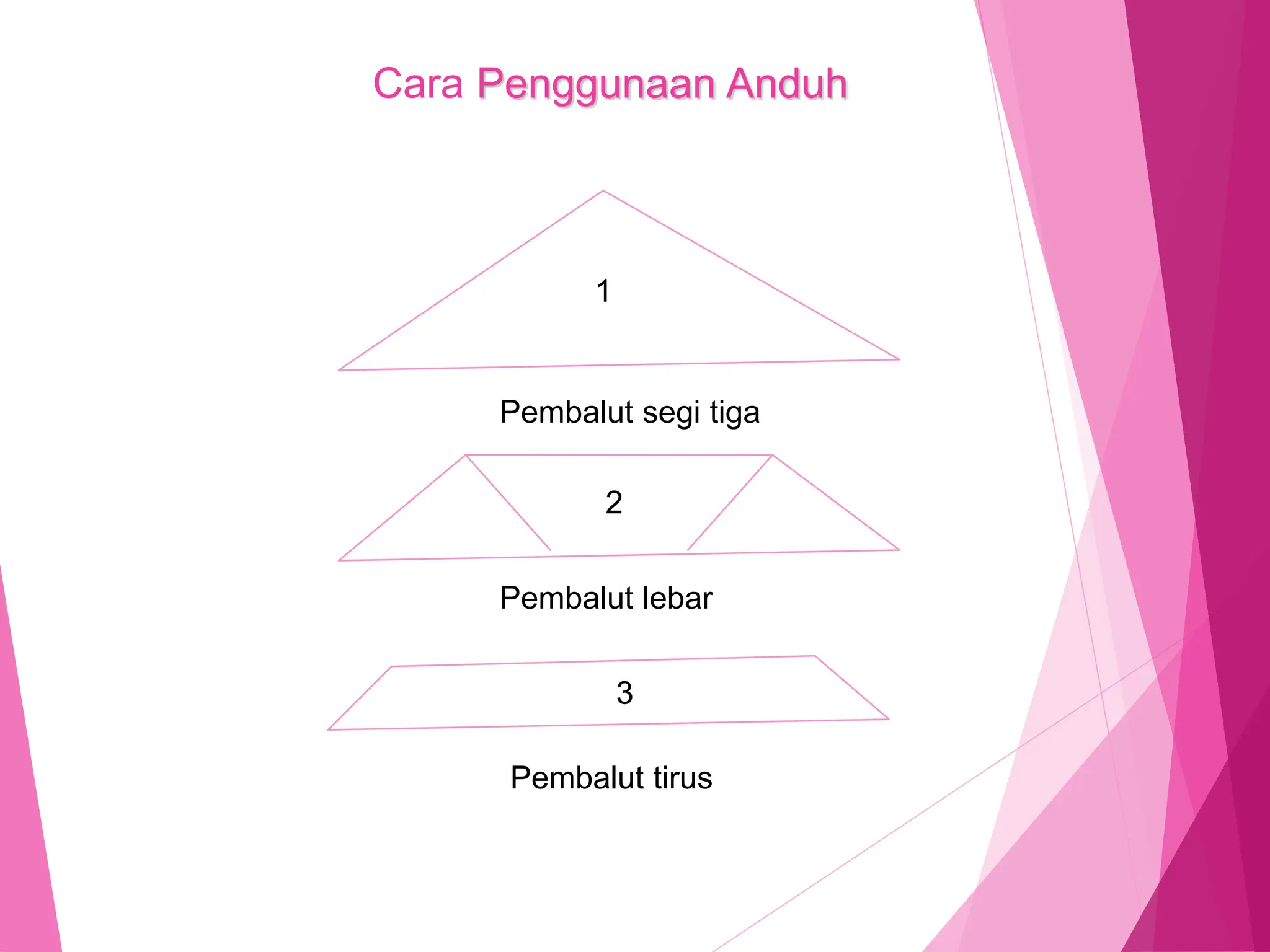 BAB 1 BEBATAN DAN BALUTAN DALAM PERTOLONGAN CEMAS | PPT