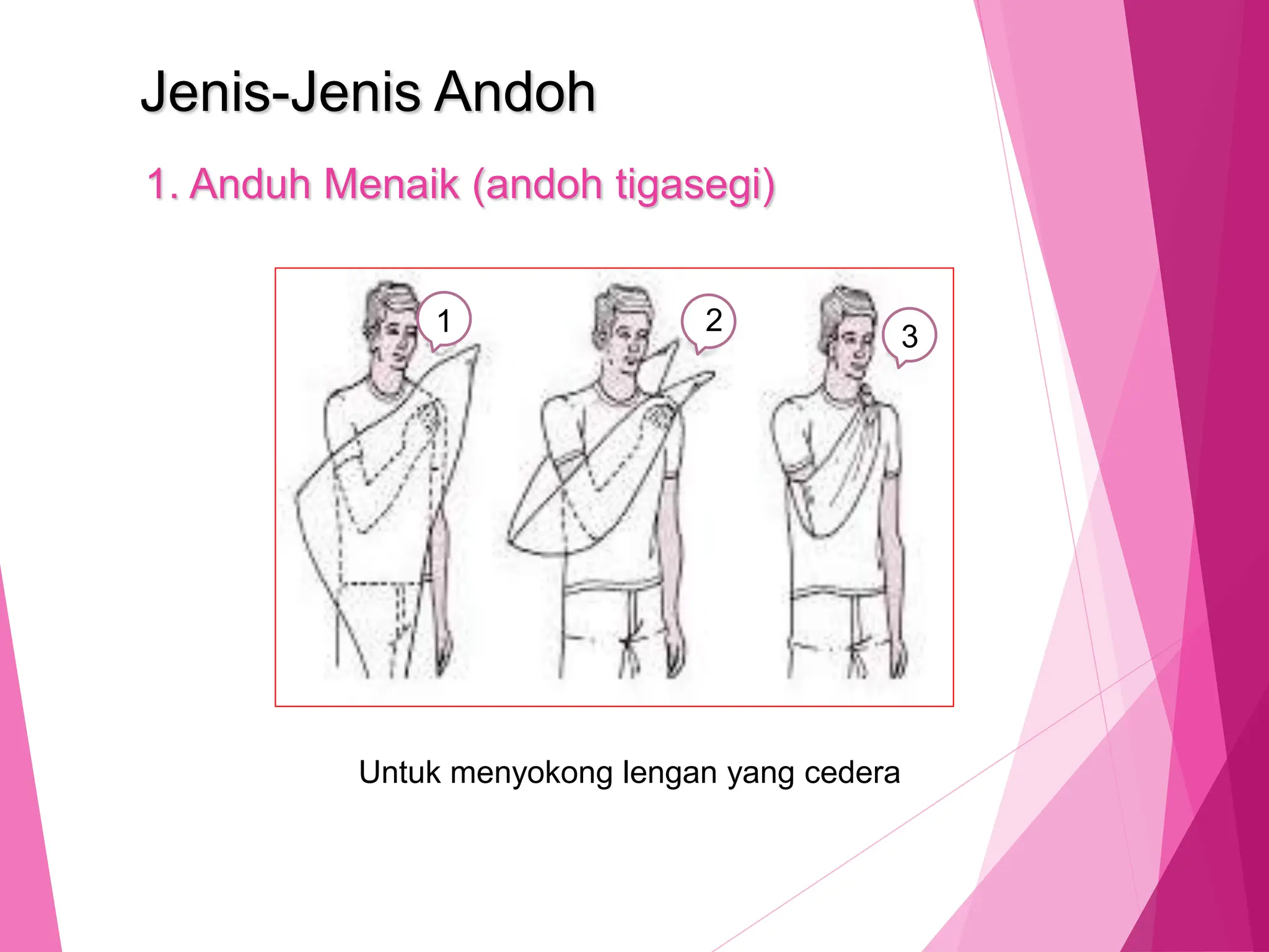 BAB 1 BEBATAN DAN BALUTAN DALAM PERTOLONGAN CEMAS | PPT