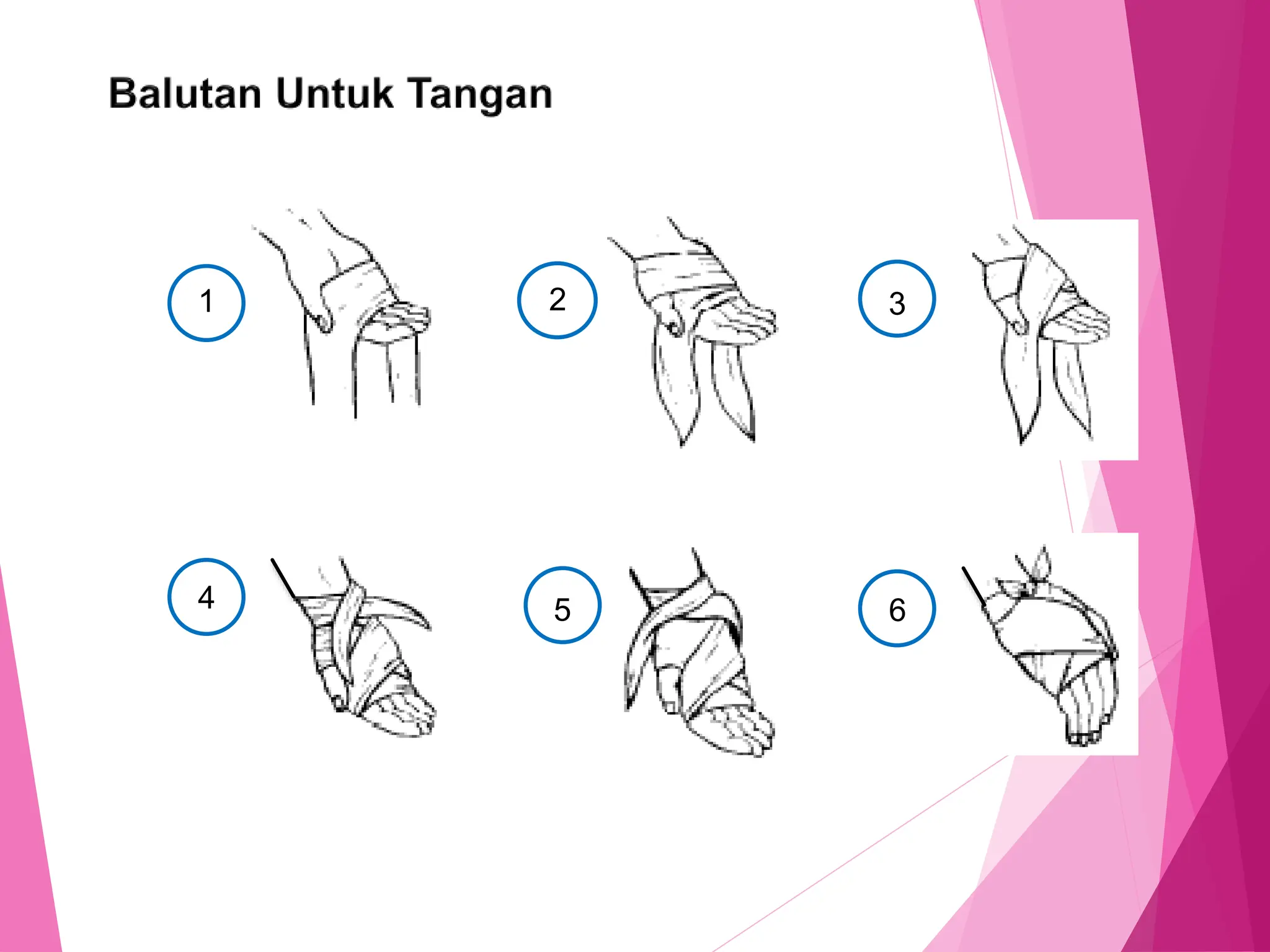 BAB 1 BEBATAN DAN BALUTAN DALAM PERTOLONGAN CEMAS | PPT