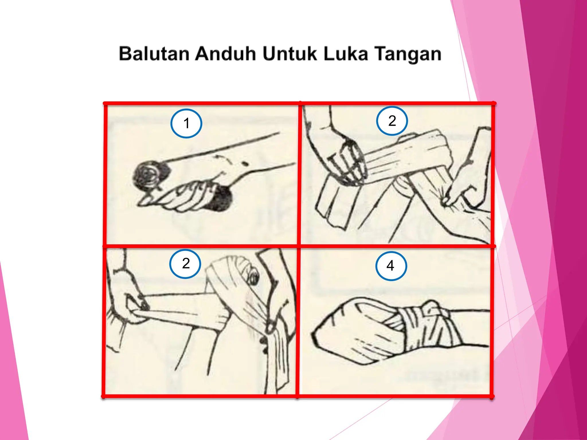 BAB 1 BEBATAN DAN BALUTAN DALAM PERTOLONGAN CEMAS | PPT