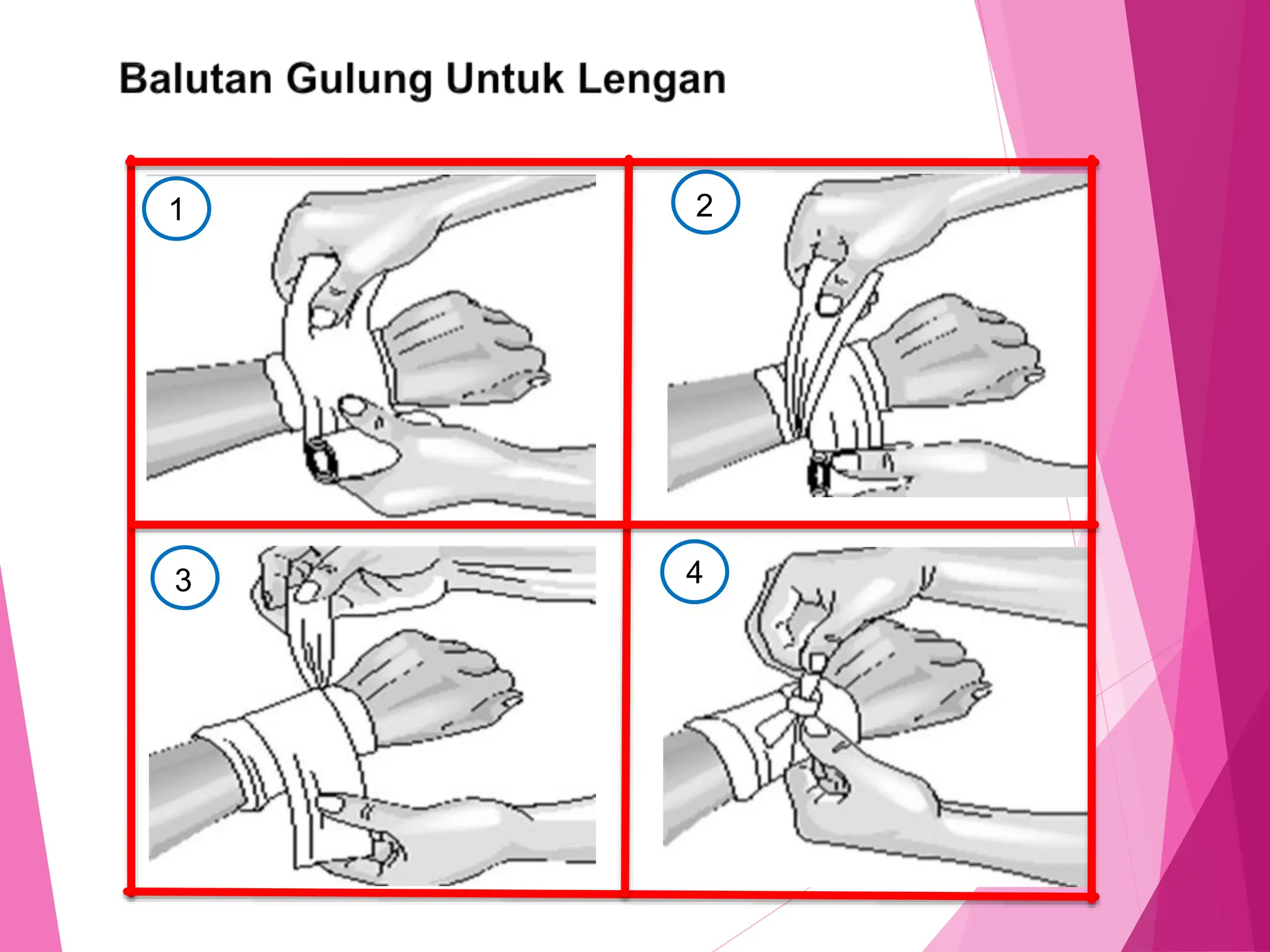 BAB 1 BEBATAN DAN BALUTAN DALAM PERTOLONGAN CEMAS | PPT
