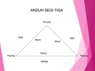 BAB 1 BEBATAN DAN BALUTAN DALAM PERTOLONGAN CEMAS | PPT