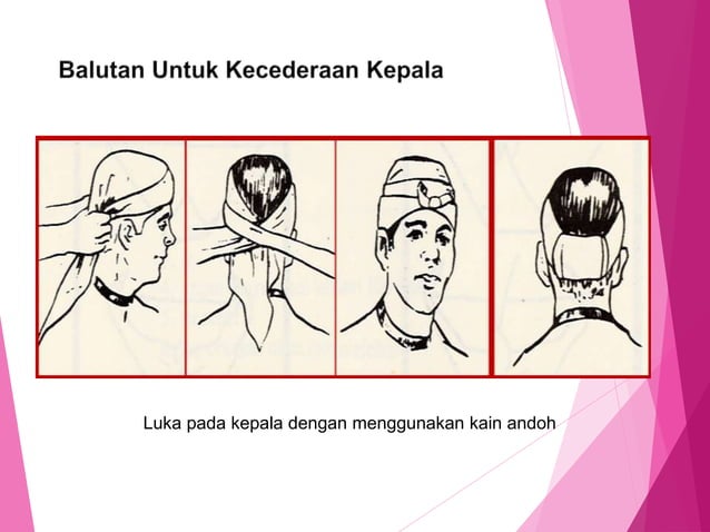 BAB 1 BEBATAN DAN BALUTAN DALAM PERTOLONGAN CEMAS | PPT