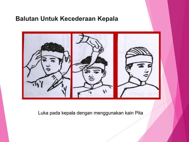 BAB 1 BEBATAN DAN BALUTAN DALAM PERTOLONGAN CEMAS | PPT