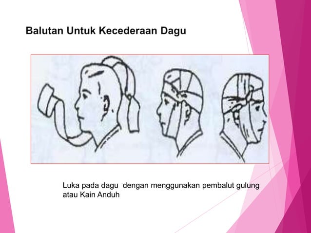 BAB 1 BEBATAN DAN BALUTAN DALAM PERTOLONGAN CEMAS | PPT