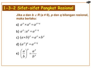 Bab 1 bentuk pangkat, akar & logaritma | PPTX