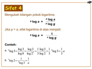 Bab 1 bentuk pangkat, akar & logaritma | PPTX