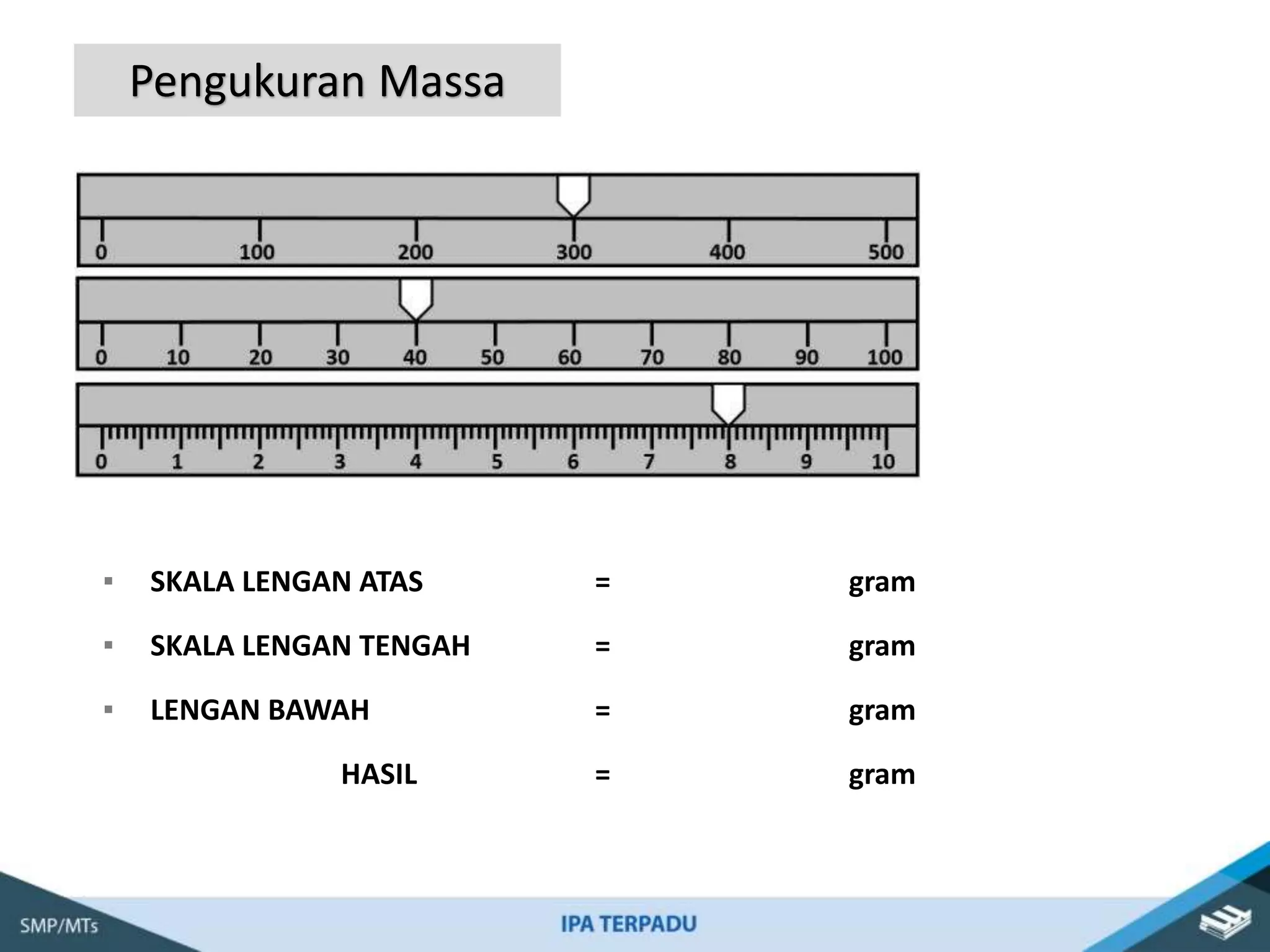 Bab 1 Besaran dan Pengukuran.pptx