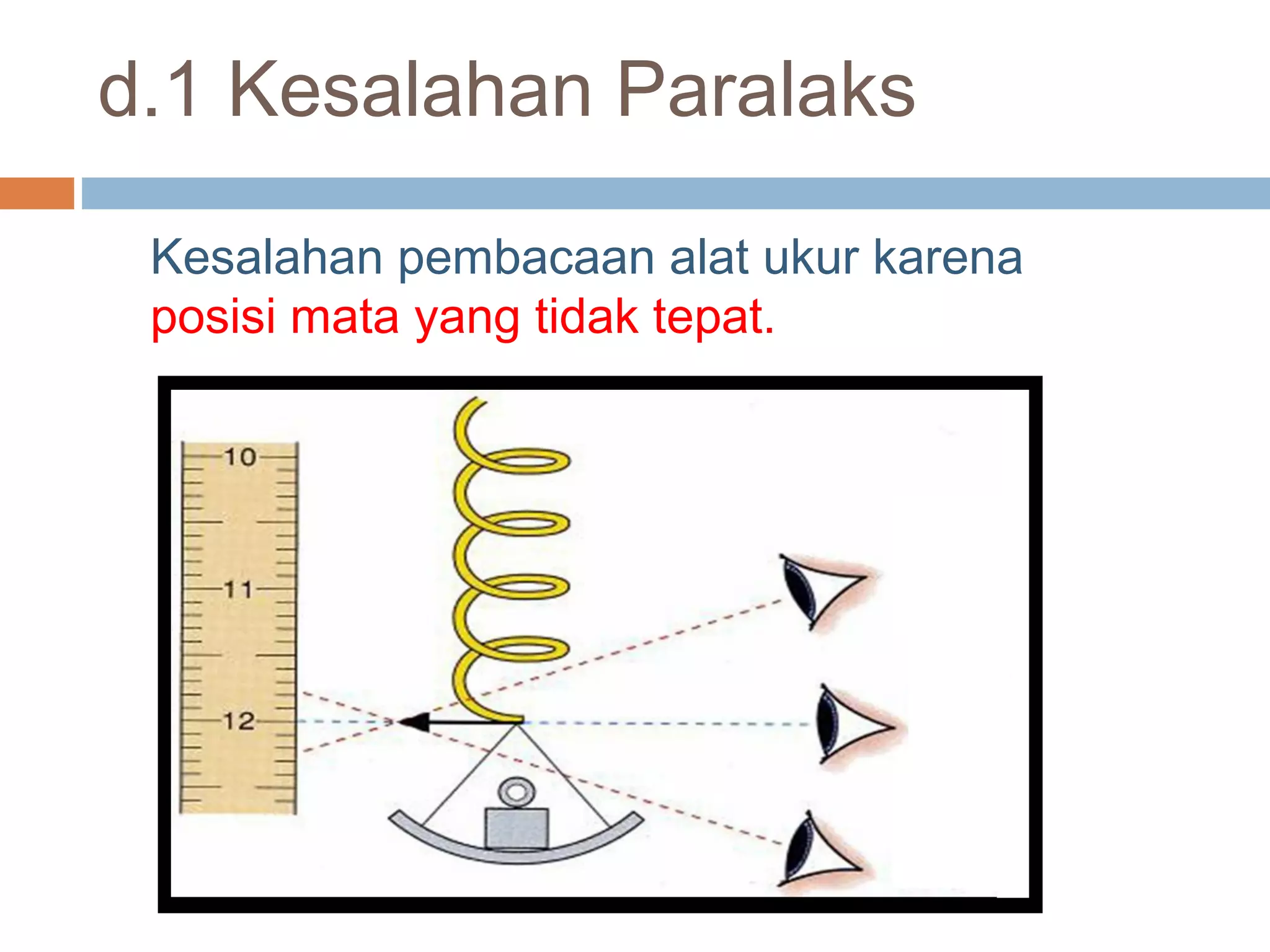 Bab 1 besaran dan satuan | PPT