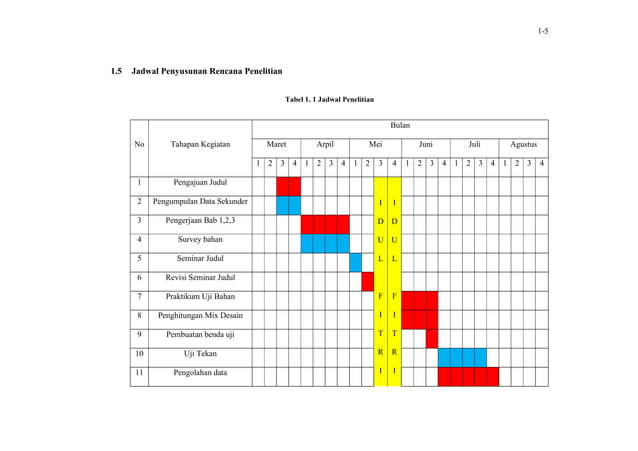 bab 1 bestmittel.pdf