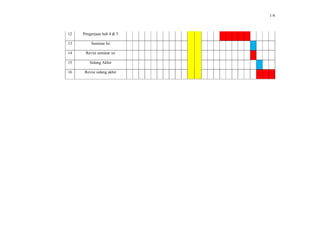 bab 1 bestmittel.pdf