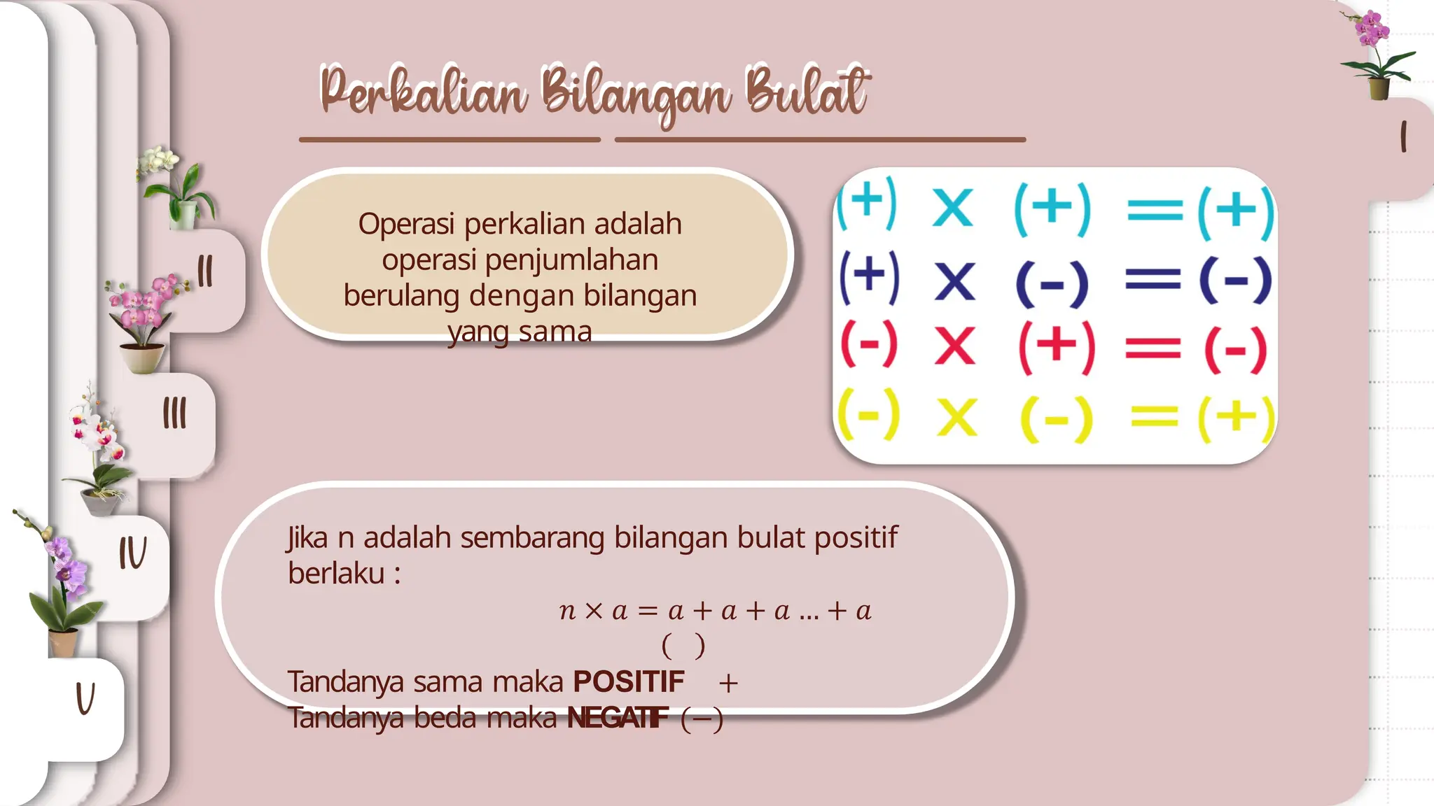 materi bab1 bilangan bulat-211104164519.pptx