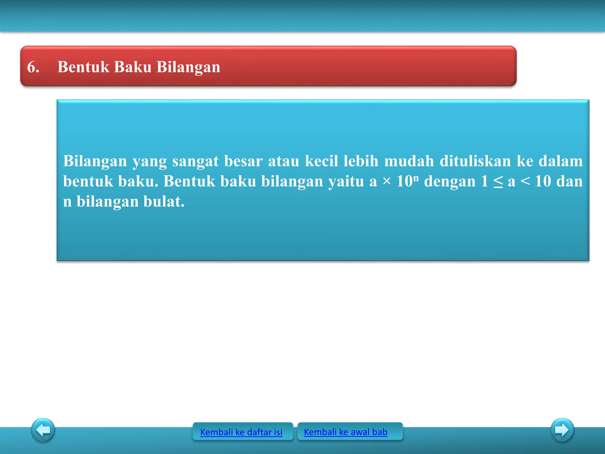 Bab 1 Bilangan Berpangkat dan Bentuk Akar.pptx