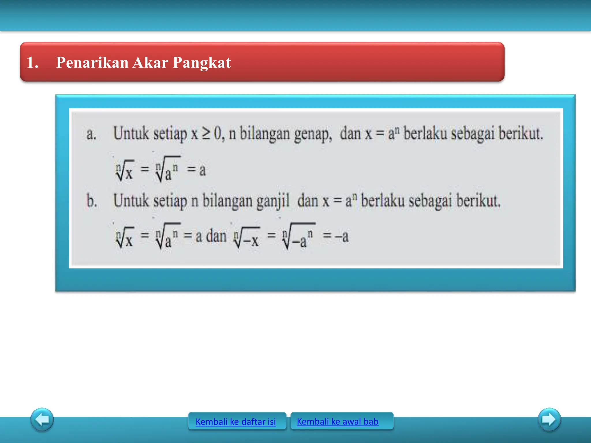 Bab 1 Bilangan Berpangkat dan Bentuk Akar.pptx