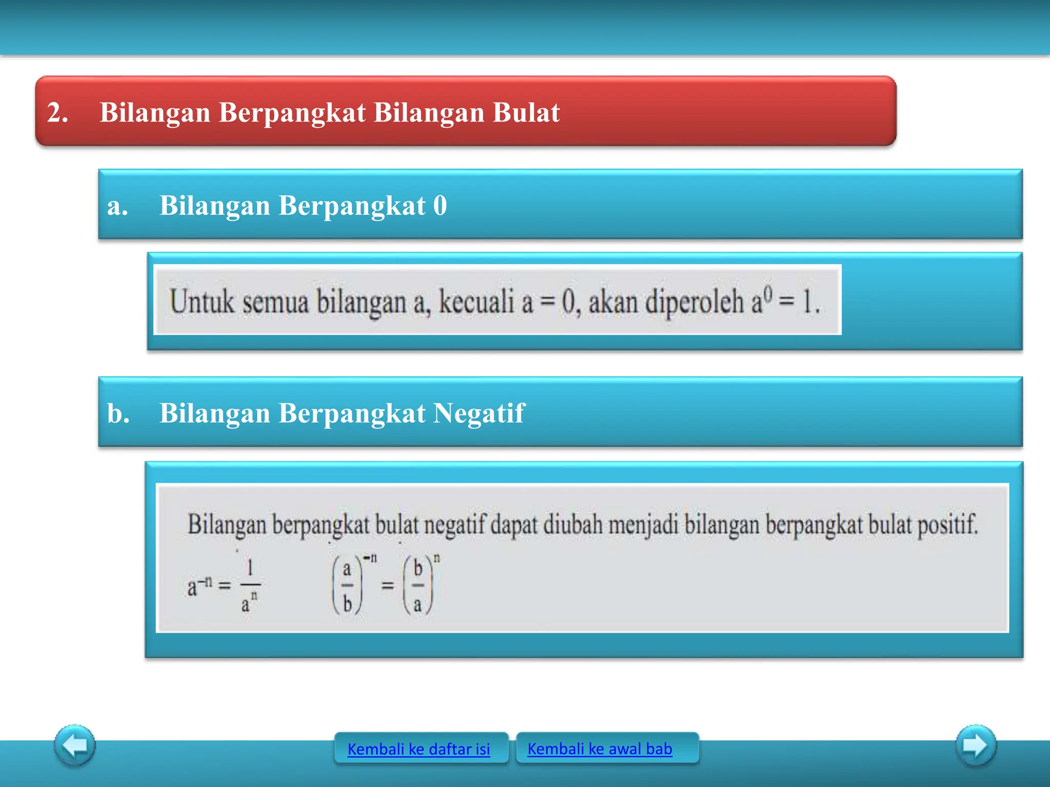 Bab 1 Bilangan Berpangkat dan Bentuk Akar.pptx