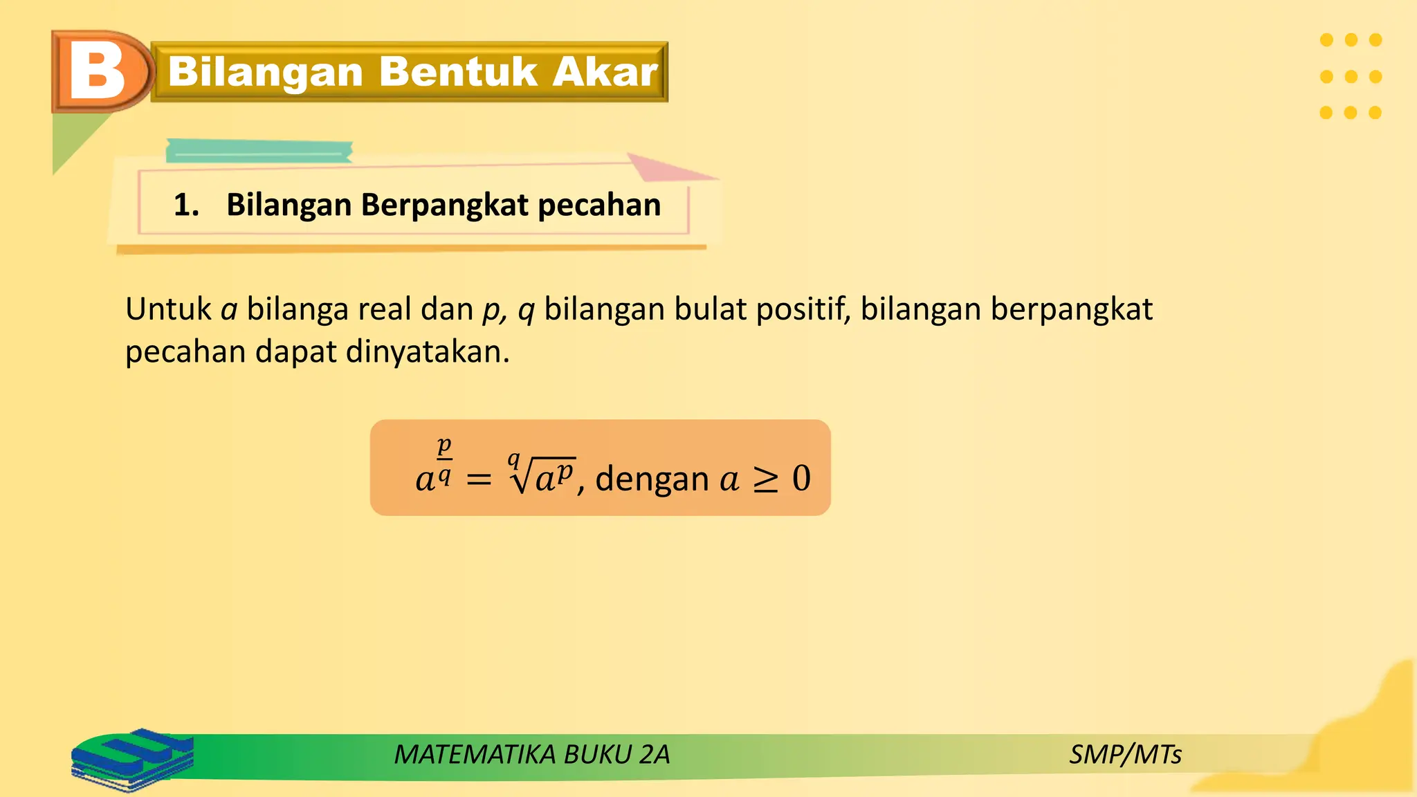 BAB 1 Bilangan berpangkat dan Bentuk Akar.pptx