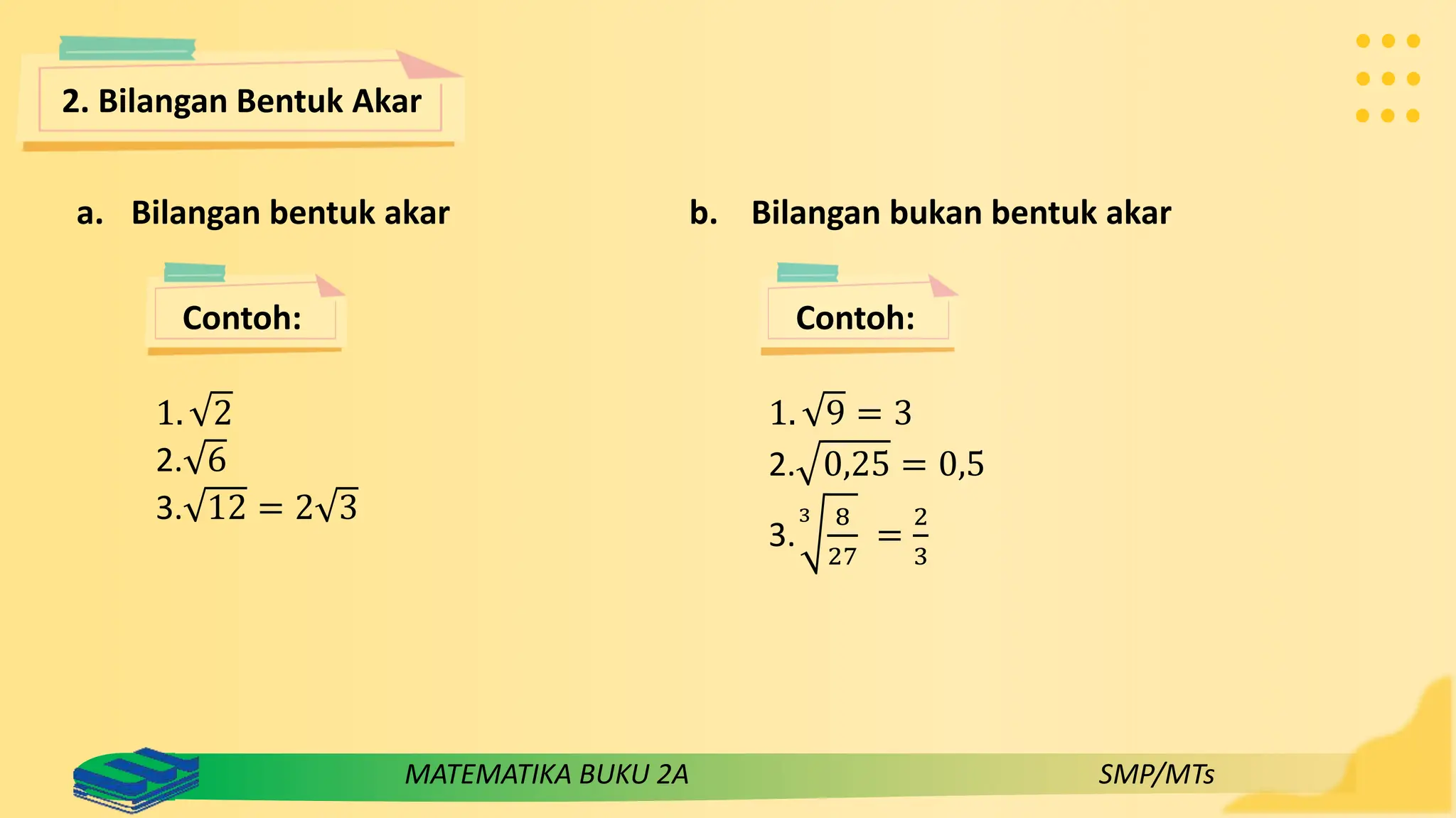 BAB 1 Bilangan berpangkat dan Bentuk Akar.pptx