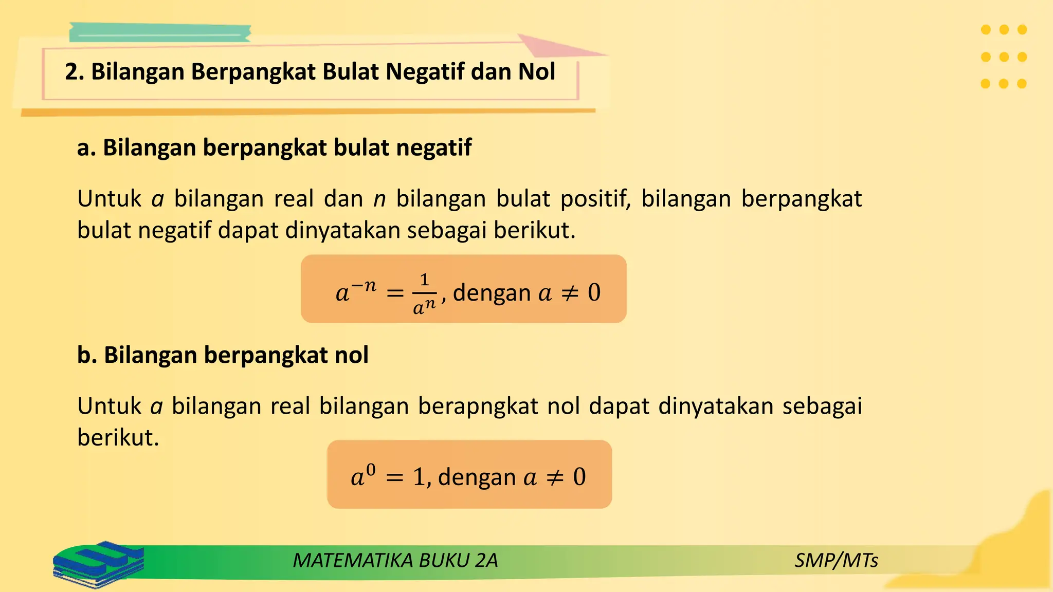 BAB 1 Bilangan berpangkat dan Bentuk Akar.pptx