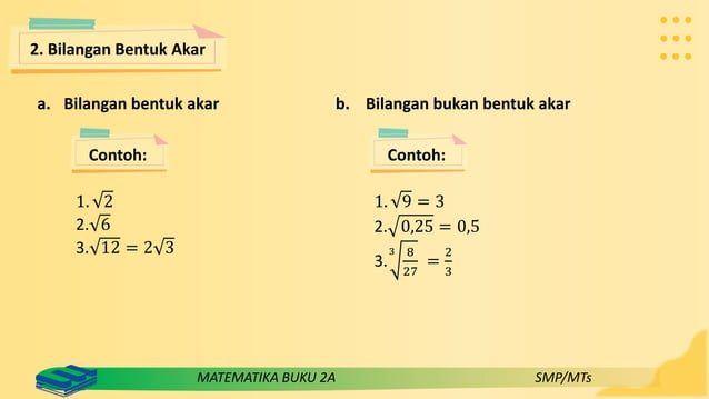 BAB 1 Bilangan berpangkat dan Bentuk Akar.pptx