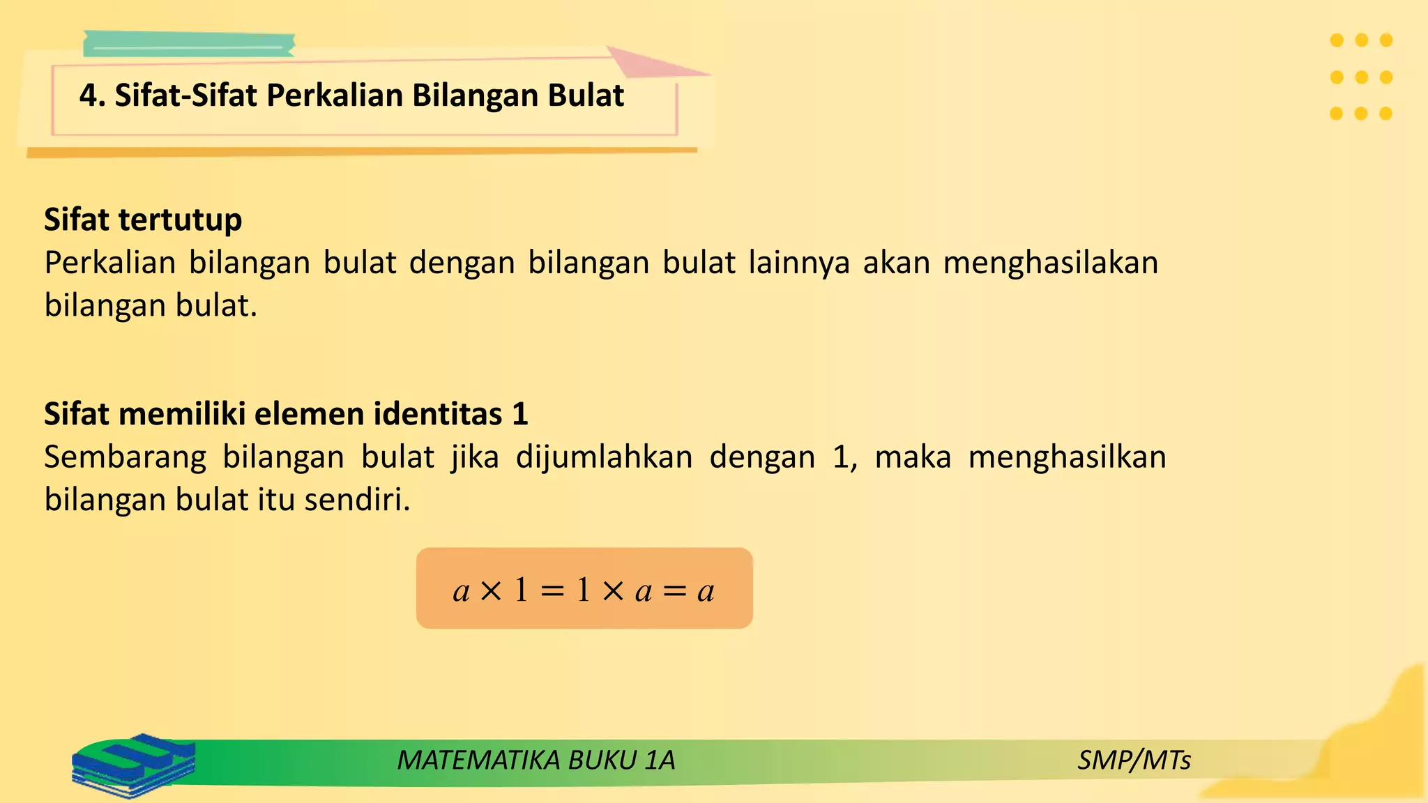 BAB 1 Bilangan Bulat Buku 1A.pptx