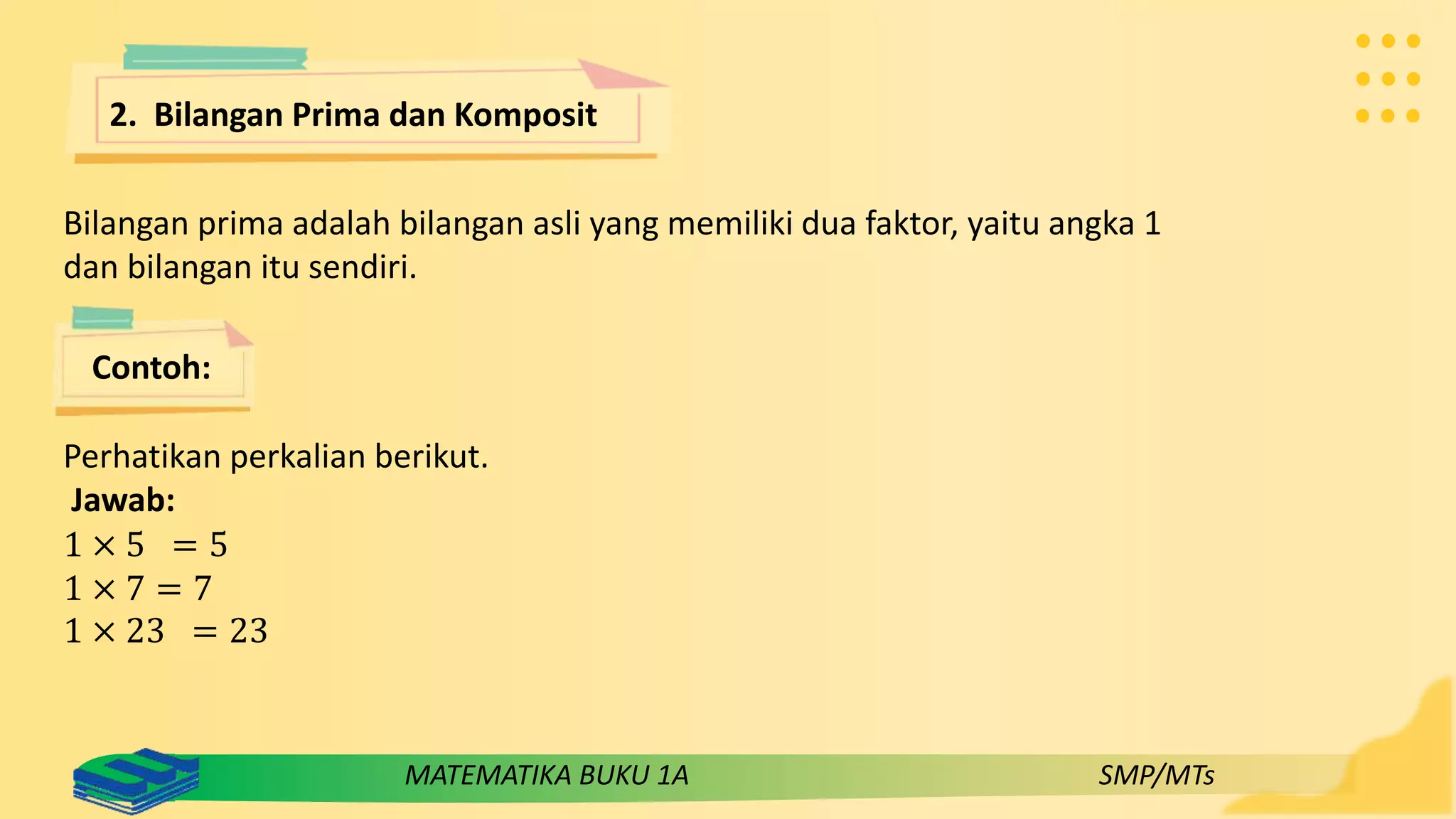 BAB 1 Bilangan Bulat Buku 1A.pptx