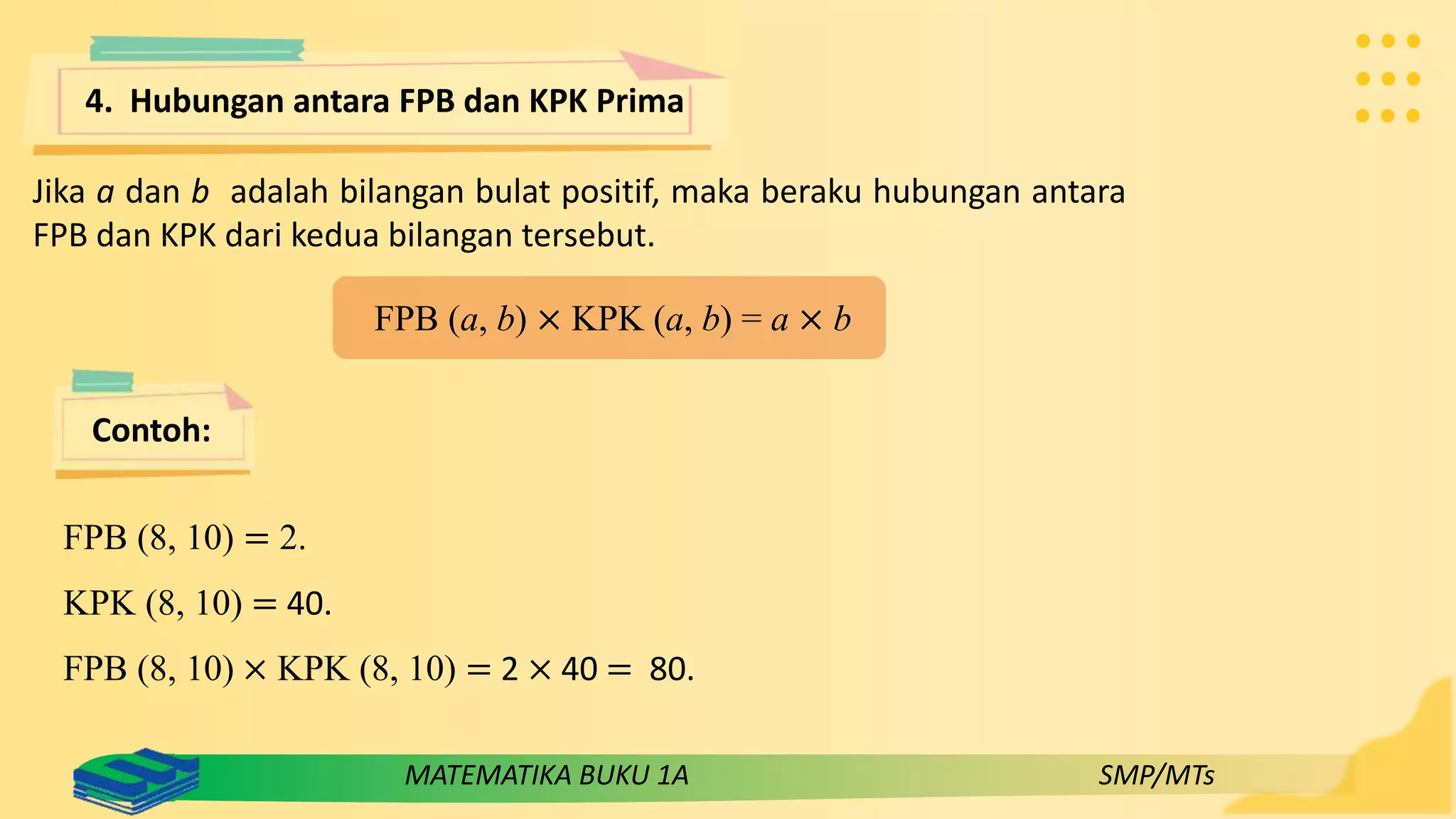 BAB 1 Bilangan Bulat Buku 1A.pptx
