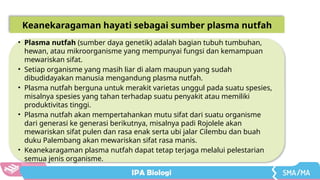 keanekaragaman hayati BAB 1 BIOLOGI KELAS SEPULUH | PPTX