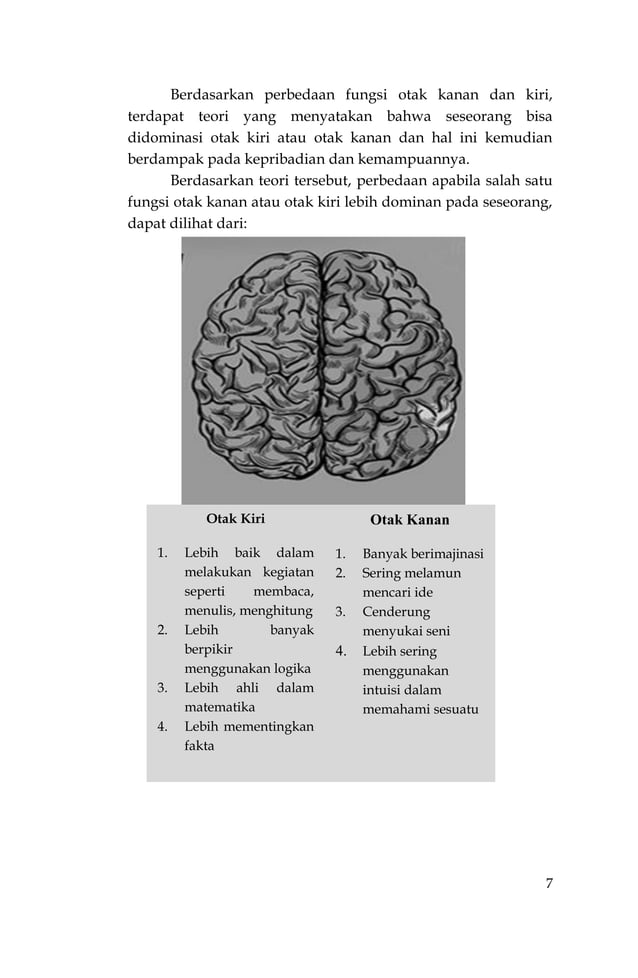 Bab 1 buku otak kanan.pdf