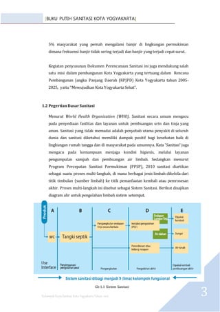 Bab 1 SSK Jogja | PDF