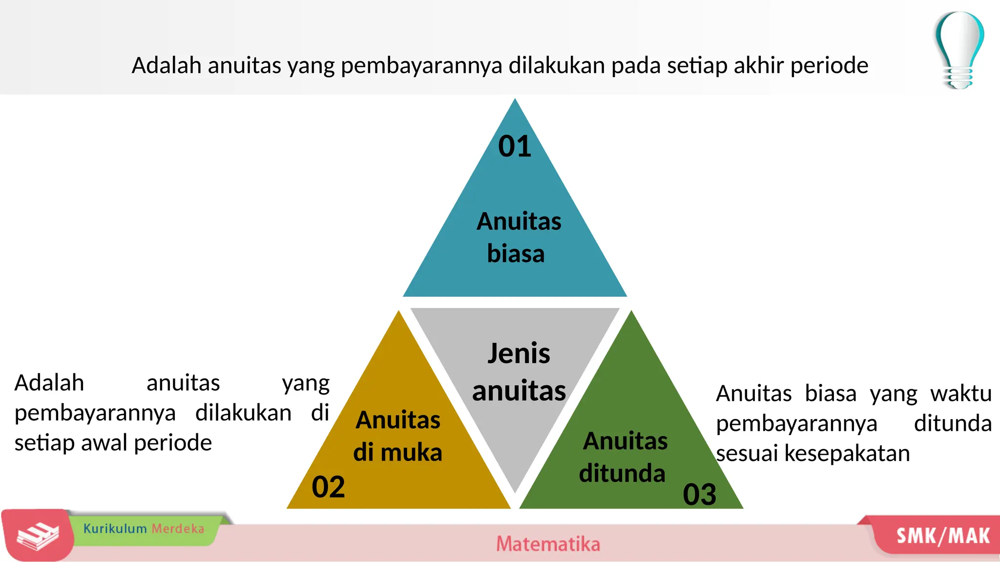 MATERI BAB 1 BUNGA MAJEMUK DAN ANUITAS.pptx