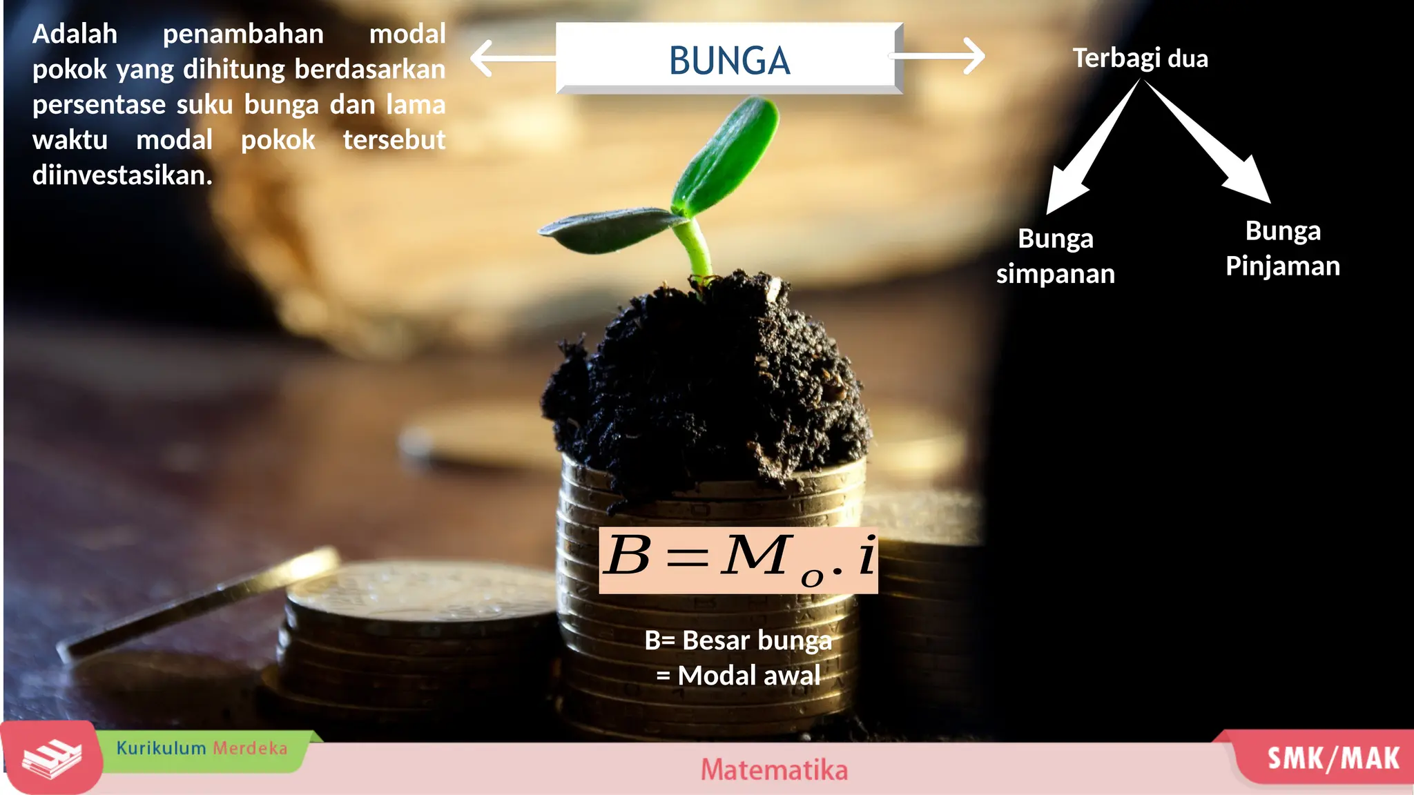 MATERI BAB 1 BUNGA MAJEMUK DAN ANUITAS.pptx